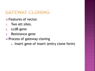gateway cloning | PPTX