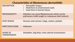Biosafety and Biosecurity of Vibrio cholerae .pptx