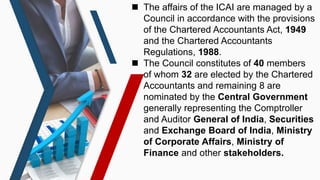 INSTITUTE OF CHARTERED ACCOUNTANTS OF INDIA (ICAI) | PPTX