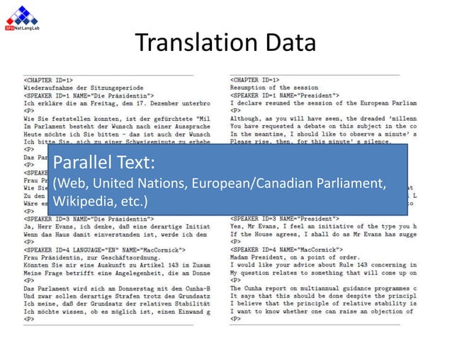 Left-to-Right Hierarchical Phrase-based Translation and its Application in Simultaneous Speech ...