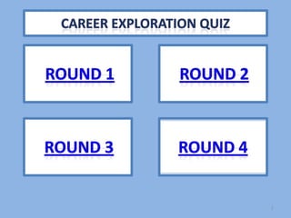 Career Exploration Quiz | PPT