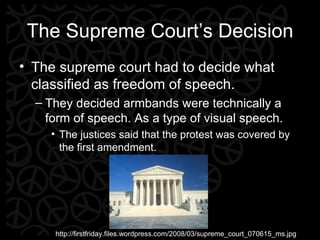 Mary Beth And John Tinker Case Presentation | PPT | Law