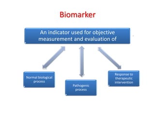 CARDIAC MARKERS new powerpoint for mbbs students | PPTX