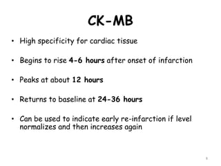 CARDIAC MARKERS new powerpoint for mbbs students | PPTX