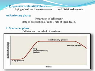 growth and maintenence of plant tissue culture | PPTX