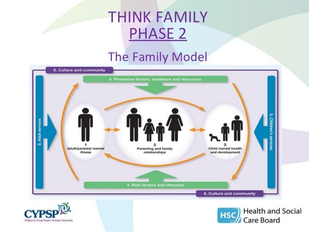 2014 Barnardos Patients.Parents.People Conference - Mary Donaghy