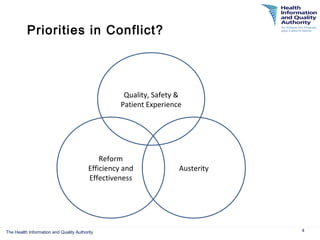 Mary Dunnion, Deputy Director of Regulation Health and Children's ...