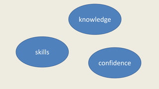 Mary Fraser, introduction to dm ds | PPTX | Pharmaceutical Drugs ...