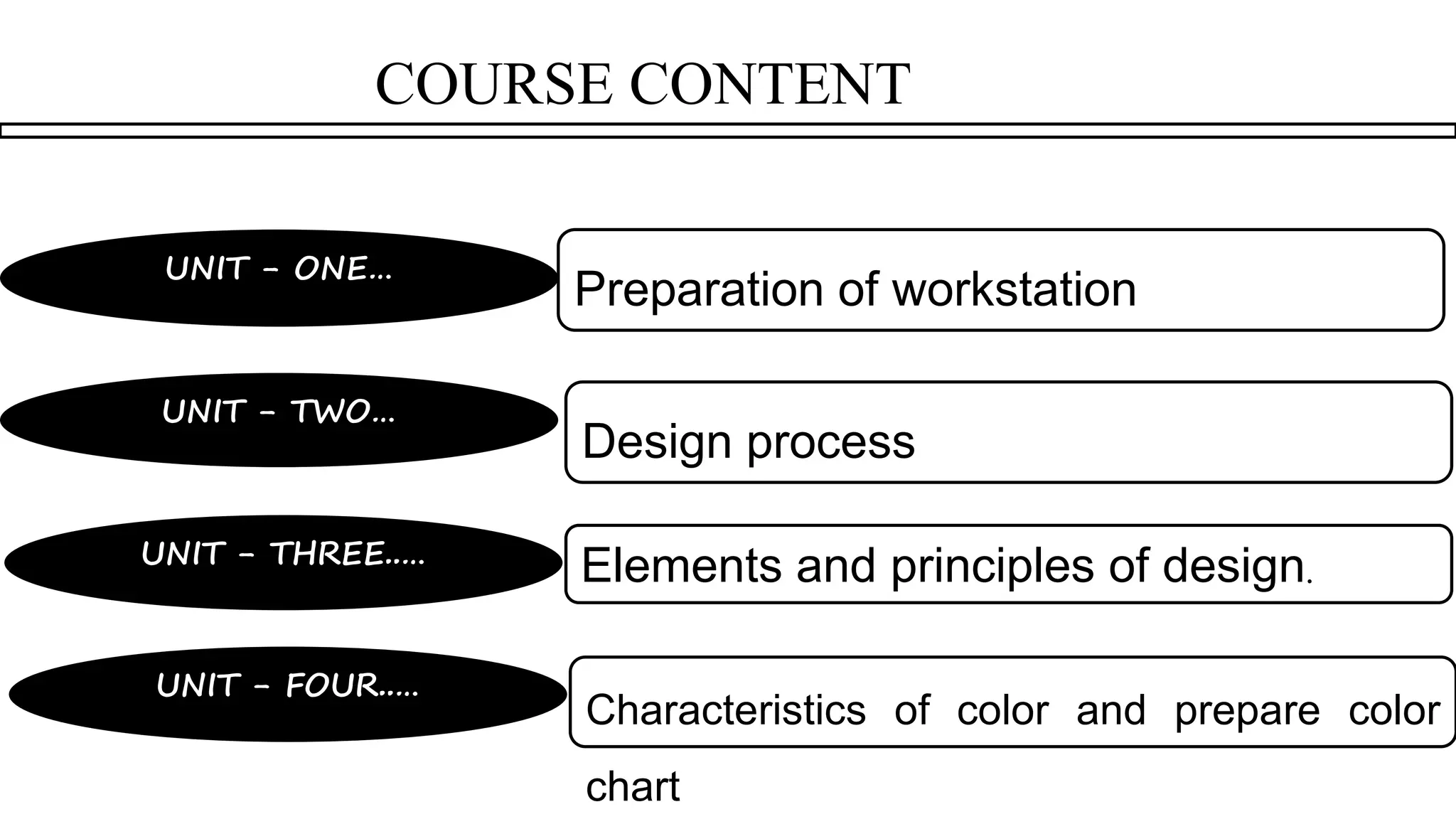 mary help college level-ii.pptx