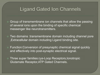 Ion channel RECEPTOR | PPTX