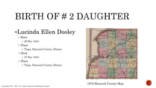 Mary Jane (Carter) Dooley | PPT
