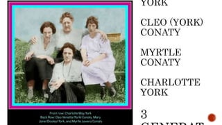 Mary Jane (Carter) Dooley | PPT