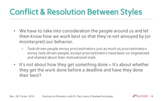 Emotions as Motivators and Motivational Styles (Deadline-Driven vs ...