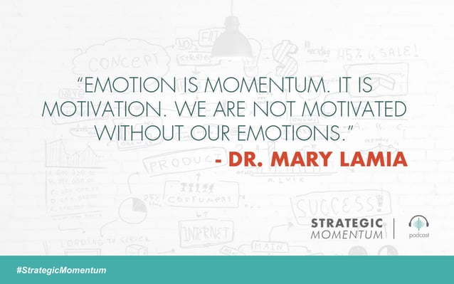 Emotions as Motivators and Motivational Styles (Deadline-Driven vs ...