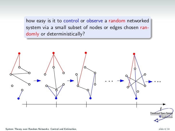 System properties of random networks