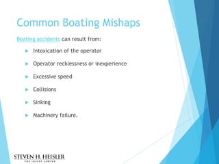 Maryland Water Safety | PPT