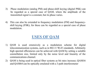 M ary psk and m ary qam ppt | PPTX