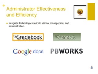 ECISD Technology | PPT