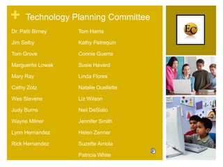 ECISD Technology | PPT