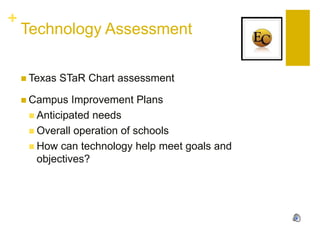 ECISD Technology | PPT
