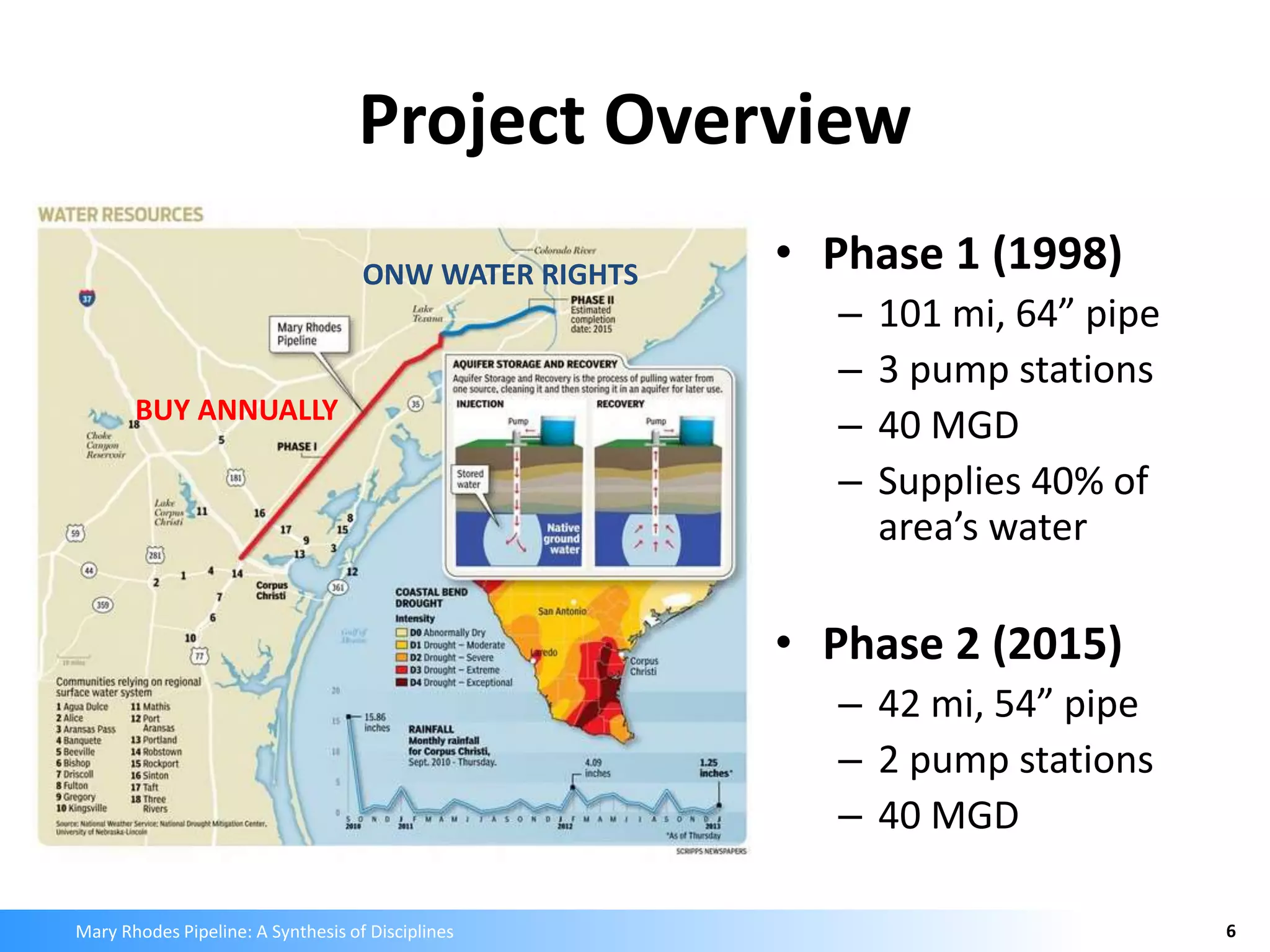Mary Rhodes Water Pipeline - A Synthesis of Disciplines | PPTX