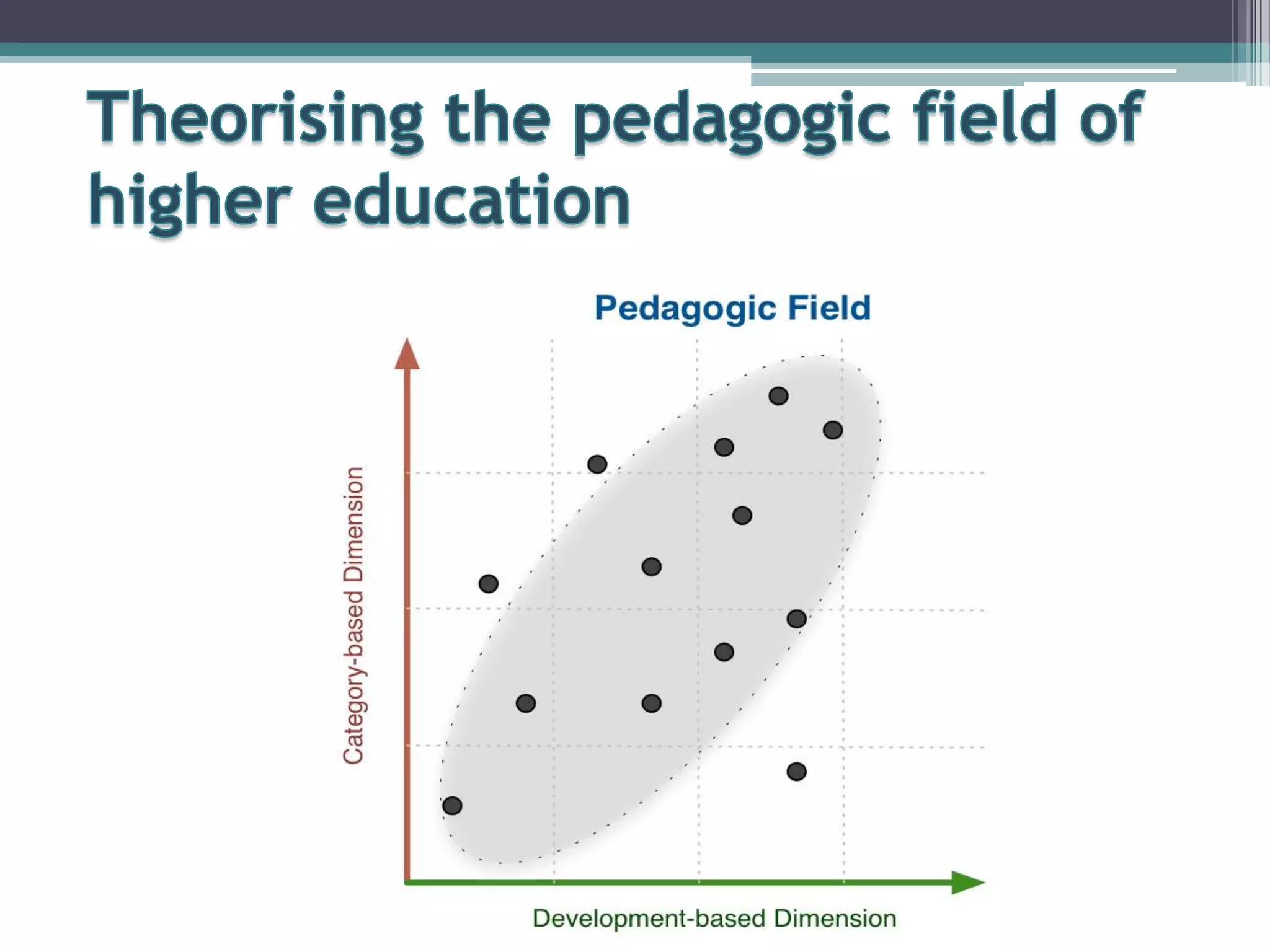 Mary ryan plenary presentation teaching & assessing reflective learning ...