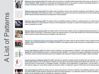 Mary ryan plenary presentation teaching & assessing reflective learning ...