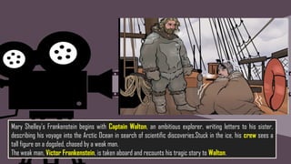 Exploring Themes of Creation and Consequences in Mary Shelley's ...