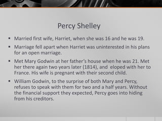Mary Shelley and Frankenstein | PPTX