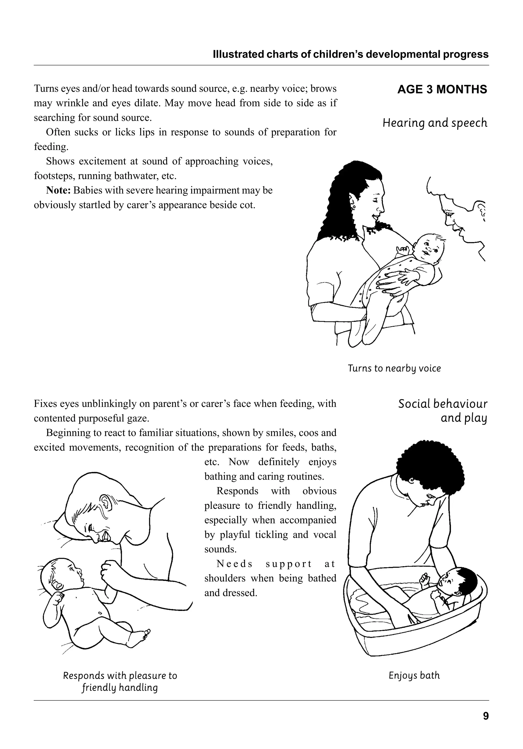 [Mary sheridan] from_birth_to_five_years_children(bookos.org)[1] | PDF