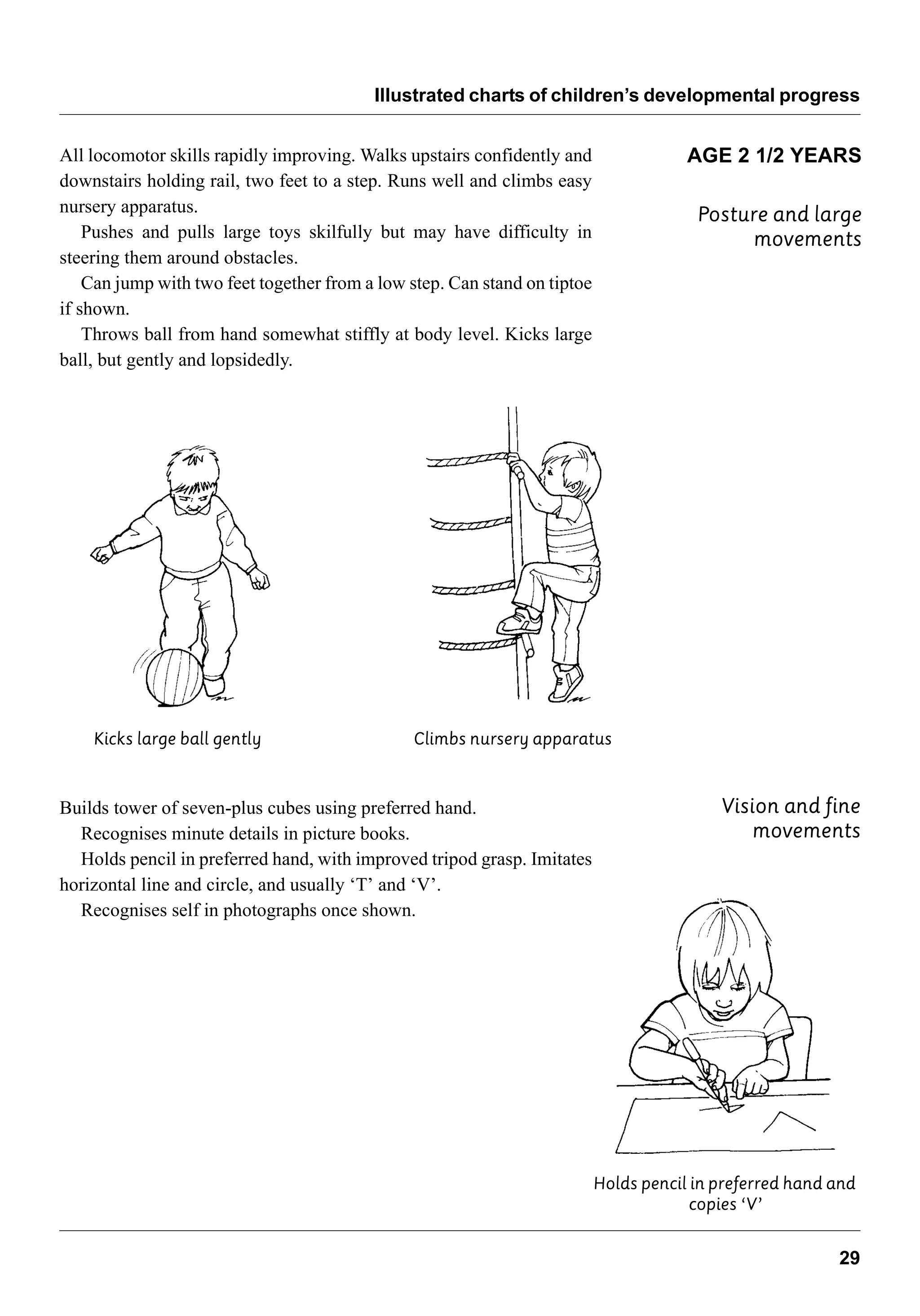 [Mary sheridan] from_birth_to_five_years_children(bookos.org)[1] | PDF