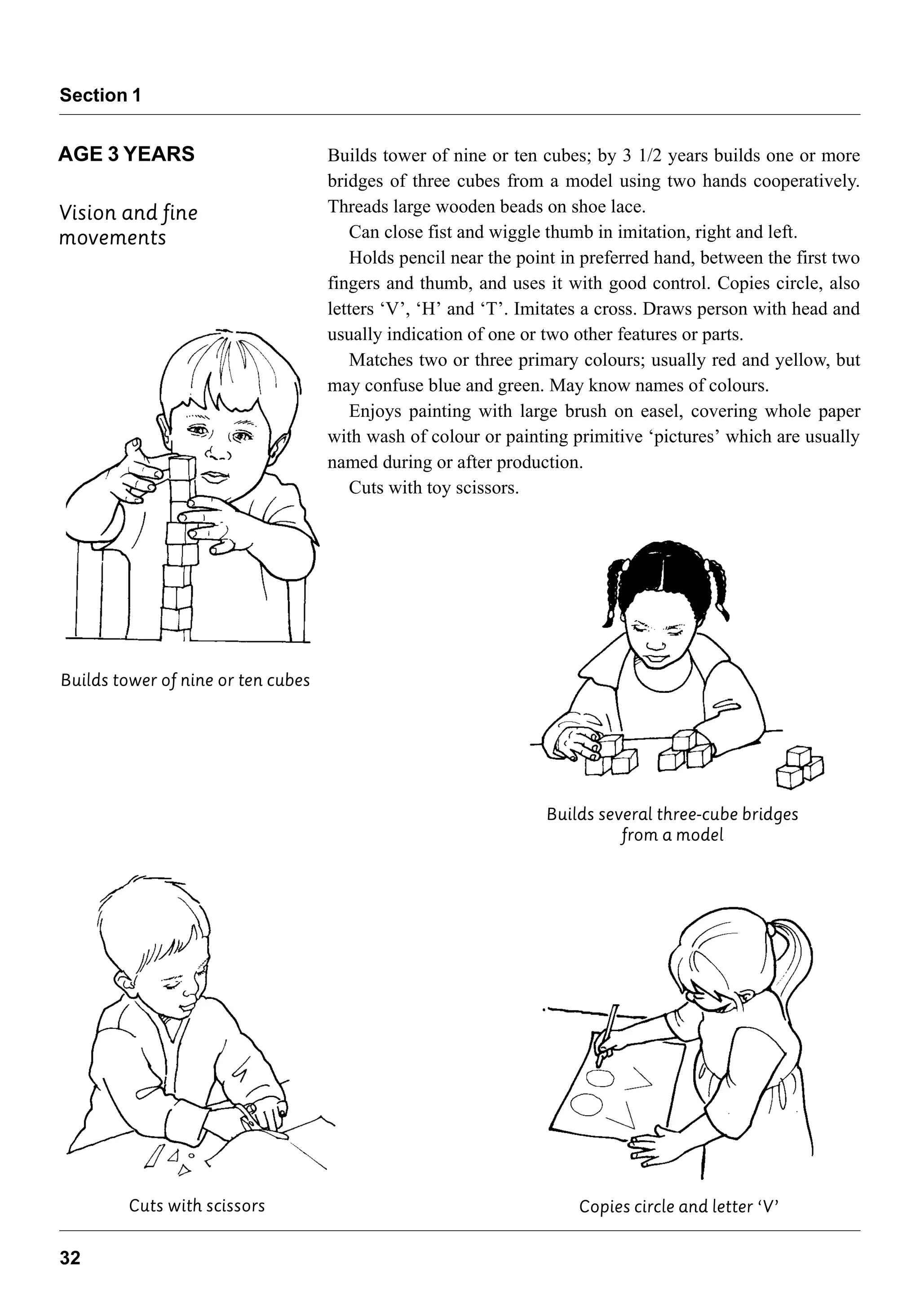 [Mary sheridan] from_birth_to_five_years_children(bookos.org)[1] | PDF