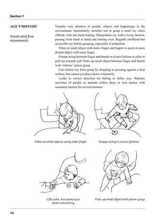 [Mary sheridan] from_birth_to_five_years_children(bookos.org)[1] | PDF