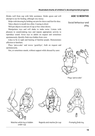[Mary sheridan] from_birth_to_five_years_children(bookos.org)[1] | PDF