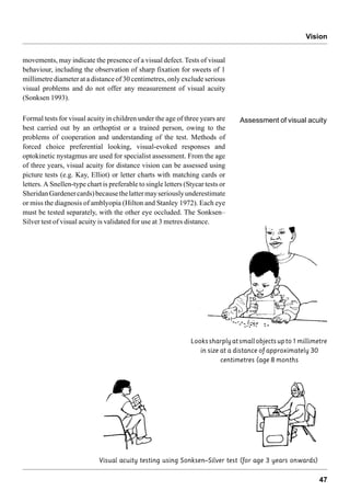 [Mary sheridan] from_birth_to_five_years_children(bookos.org)[1] | PDF