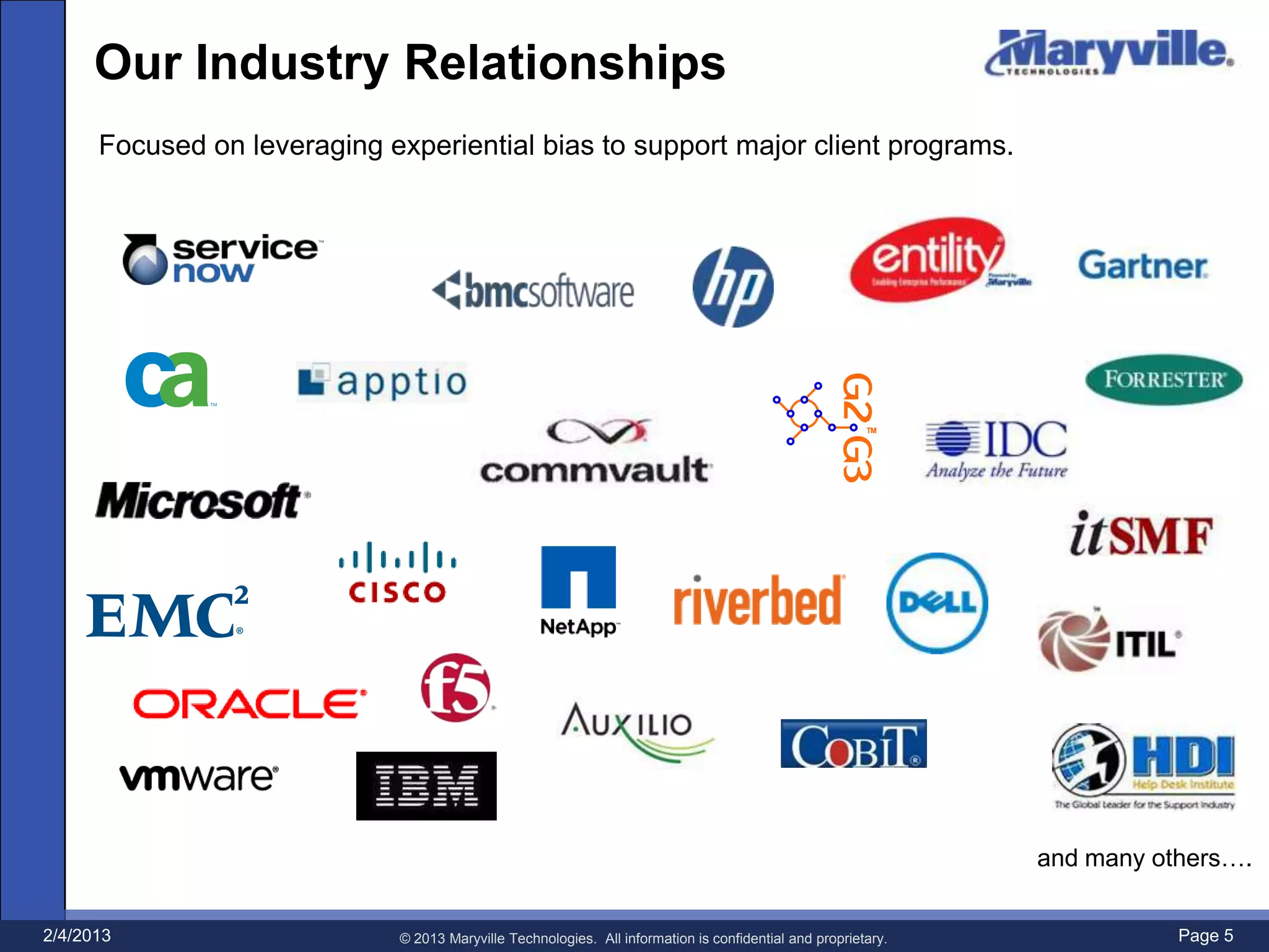 Maryville Overiew | PPT