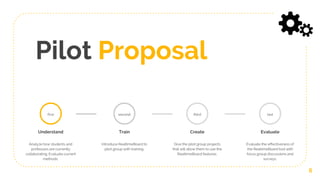 Sample - Emerging Technology Walkthrough | PPTX