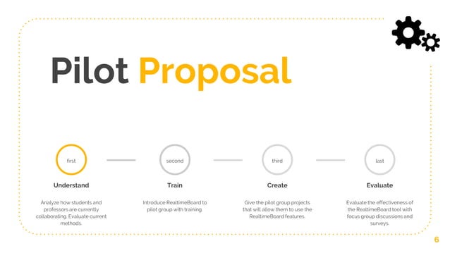 Sample - Emerging Technology Walkthrough | PPT