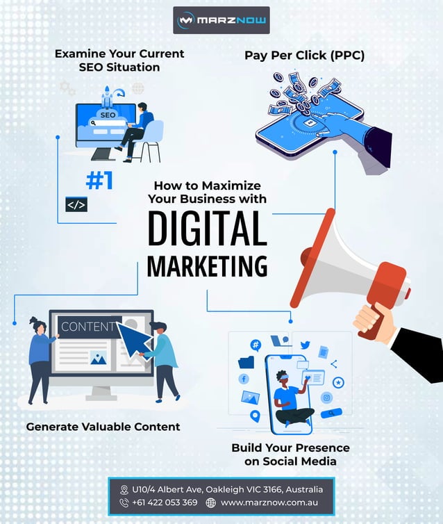 Professional website design melbourne | PDF