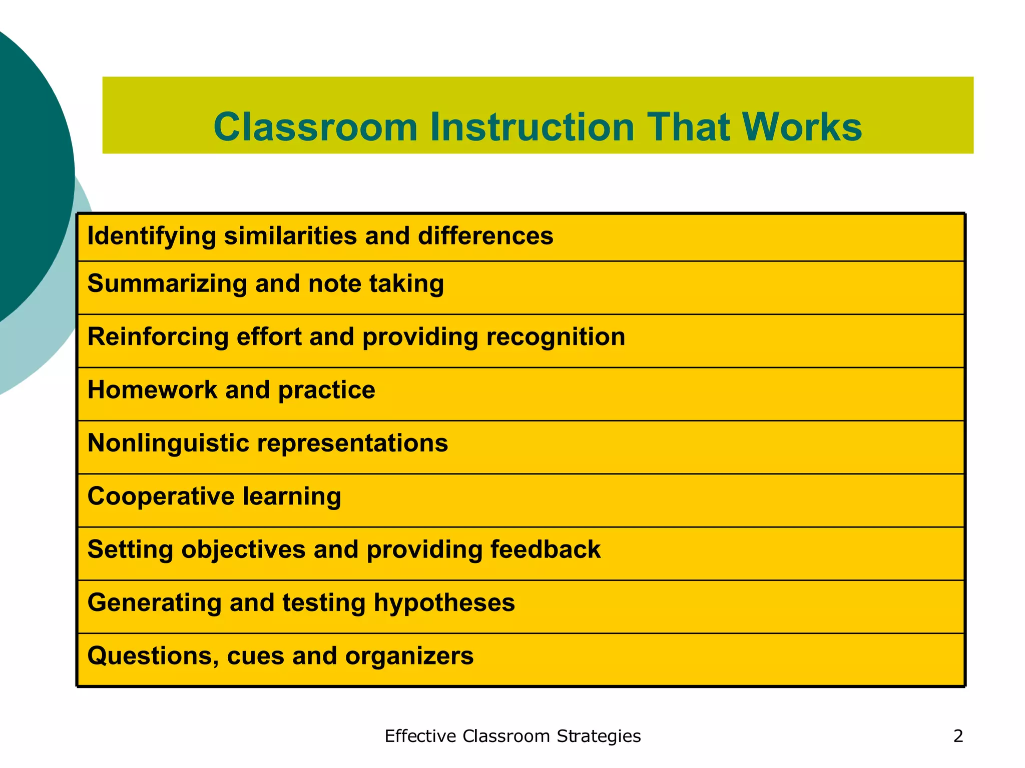 Marzano Summarizing and Note Taking | PPT