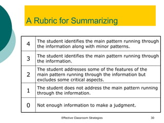 Marzano Summarizing and Note Taking | PPT
