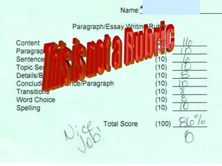 Marzano rubric presentation | PPT