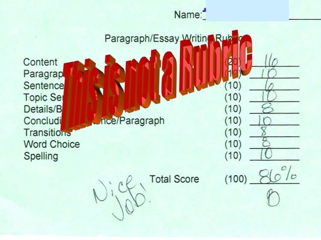 Marzano rubric presentation | PPT