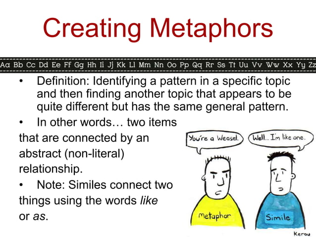 Marzano Identifying Similarities and Differences | PPTX