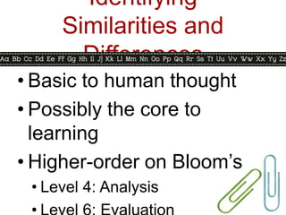 Marzano Identifying Similarities and Differences | PPTX