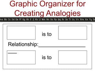 Marzano Identifying Similarities and Differences | PPTX