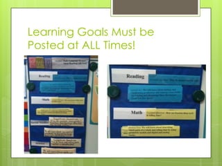 Marzano’s principles (1) | PPTX