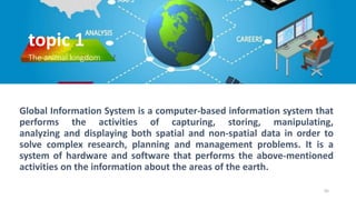 Roles of Technology, Engineering and Academe in Climate Change | PPTX