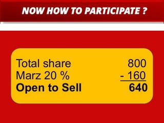 MarzFuel Co-Ownership Program Presentation_112817 | PPT