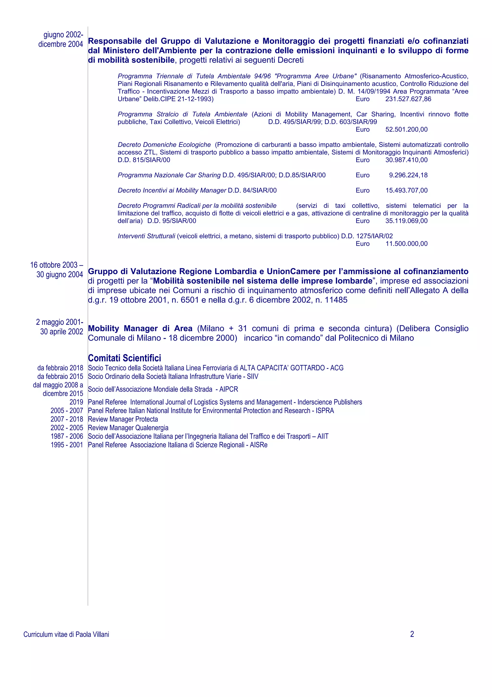 Paola Villani Curriculum Vitae | PDF